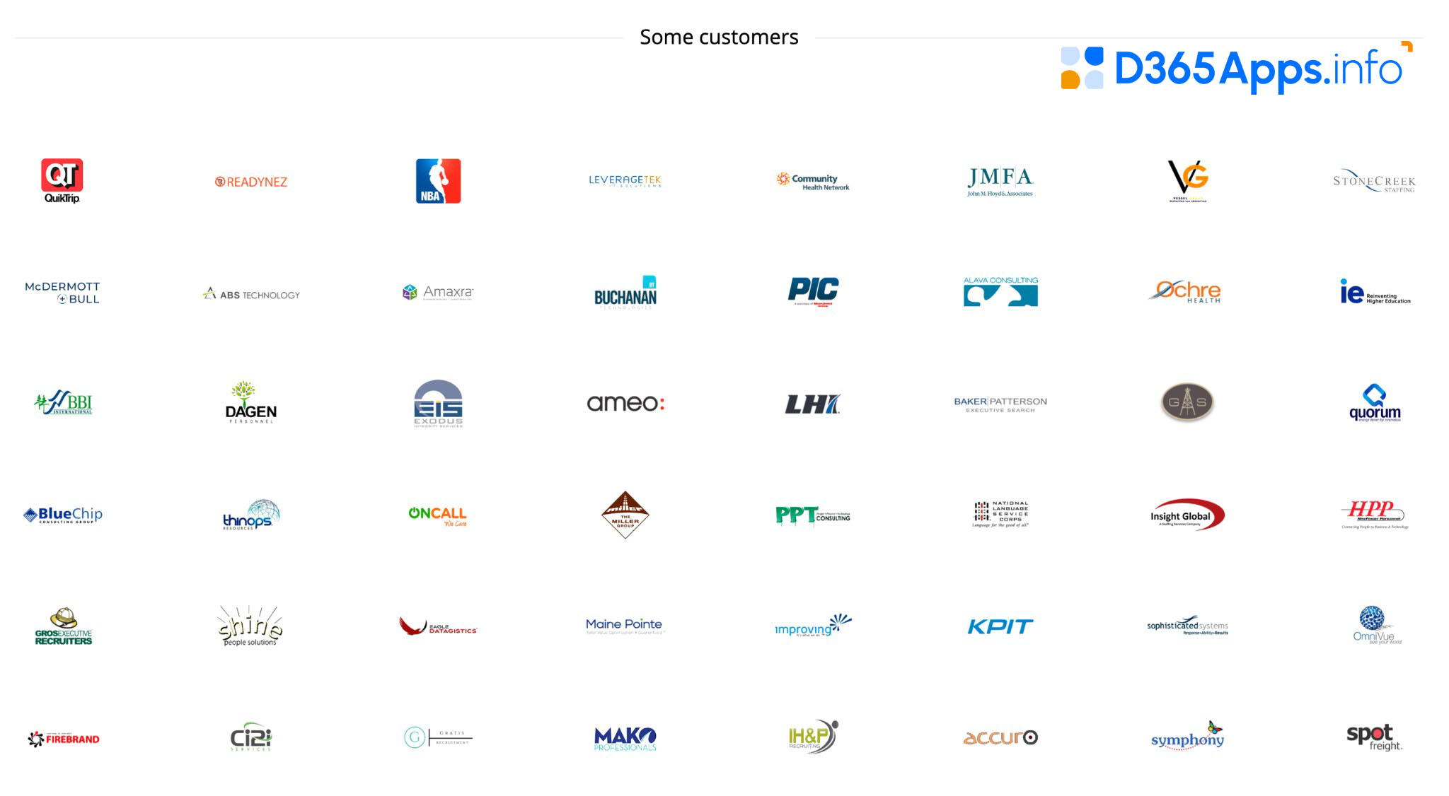 Dynamics ATS CRM Review | Talent Attract App Analysis