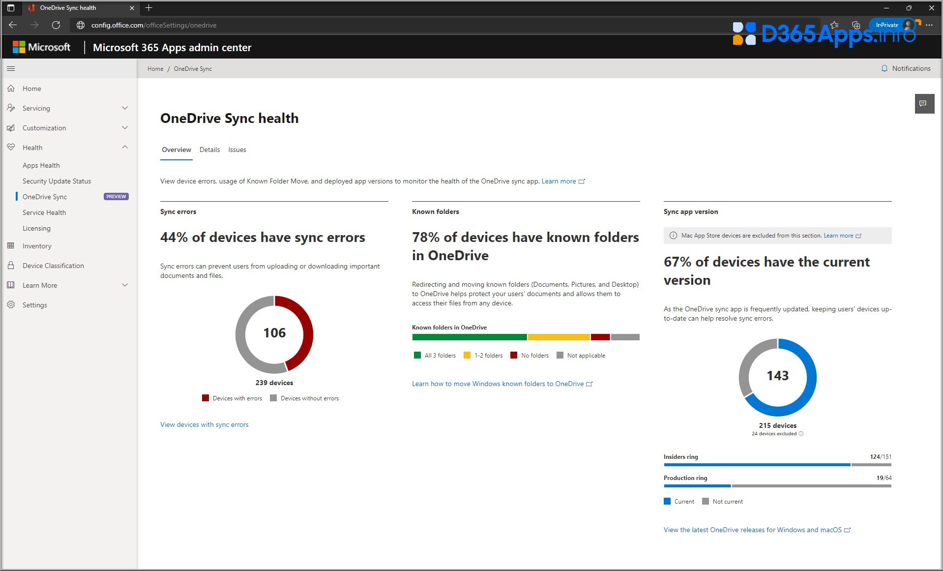 Modern Desktop Solution Review: XTIUM Managed Service